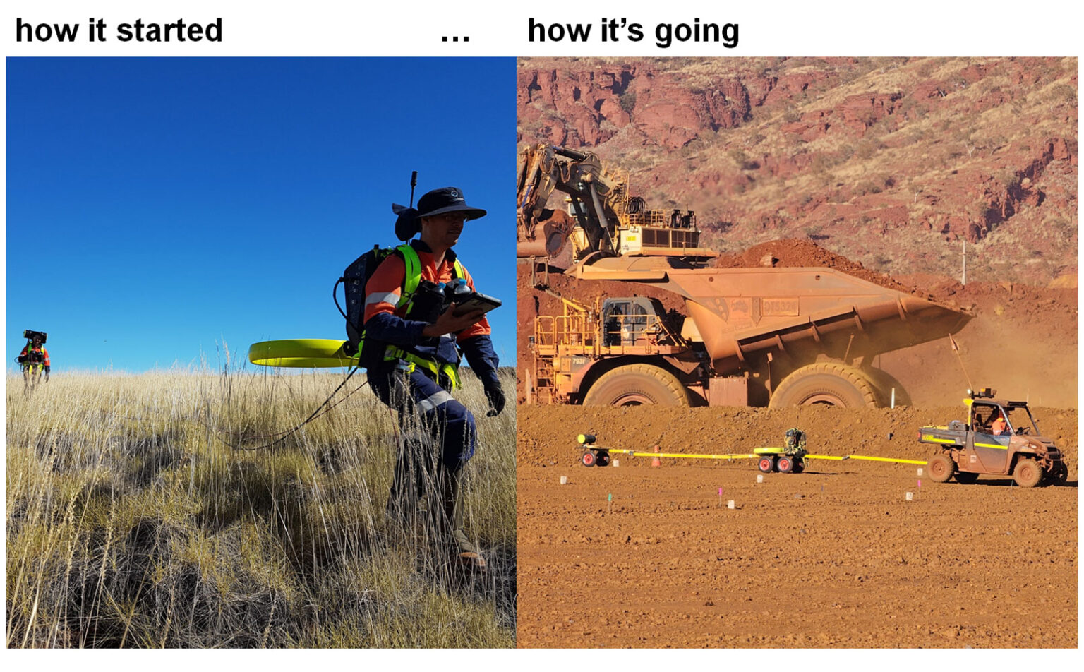 SGC working smarter not harder with Loupe TEM Surveys